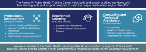 About The Center - Region IV Public Health Training Center